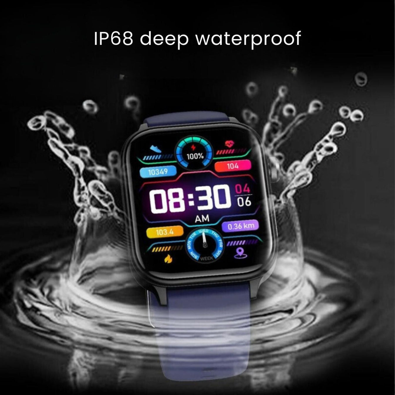 GlucoCare SOS - with Fall Detection and Blood Glucose measurement – USA ...